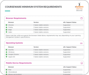 Technology Requirements - eDynamic Learning