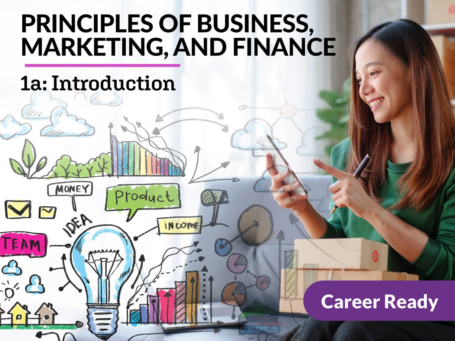 Principles of Business, Marketing, and Finance 1a: Introduction ...