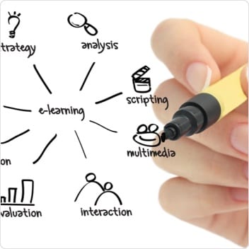 Blended Learning - eDynamic Learning