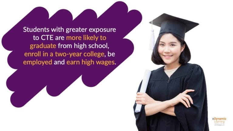 6 Reasons Why CTE Is So Important - eDynamic Learning