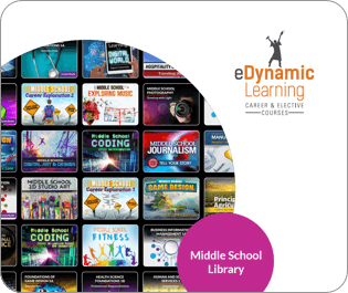 Digital Curriculum - eDynamic Learning