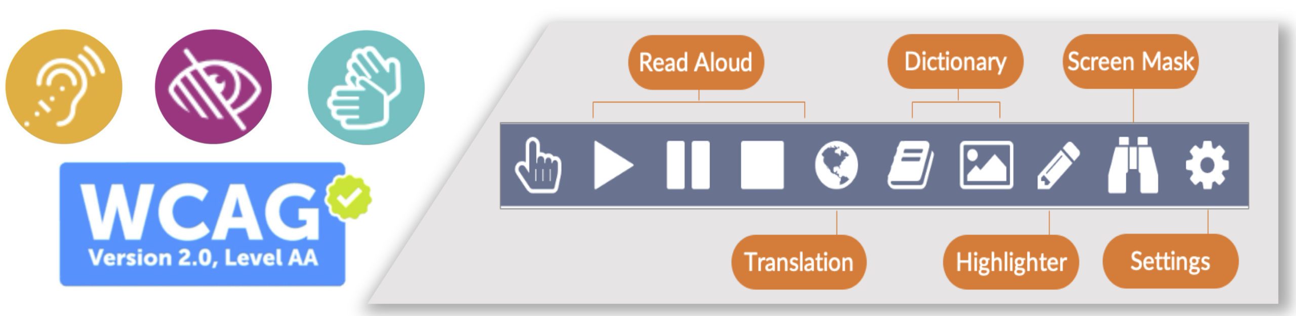 Technical & Accessibility Specifications - eDynamic Learning