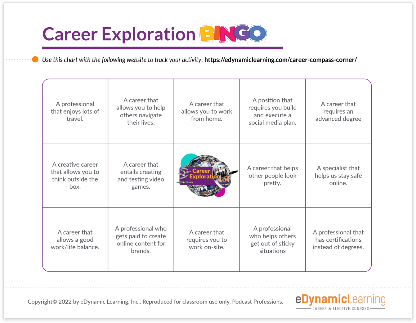 Download Career Exploration Kit - eDynamic Learning