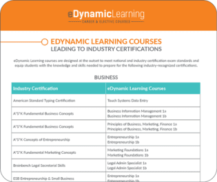 1-Year Industry Recognized Certifications - eDynamic Learning