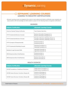 Course Placement Resources - eDynamic Learning