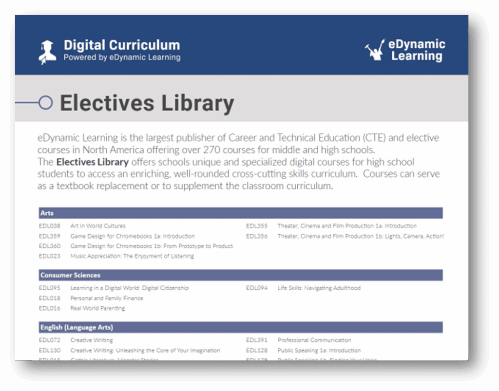 Electives Library - eDynamic Learning