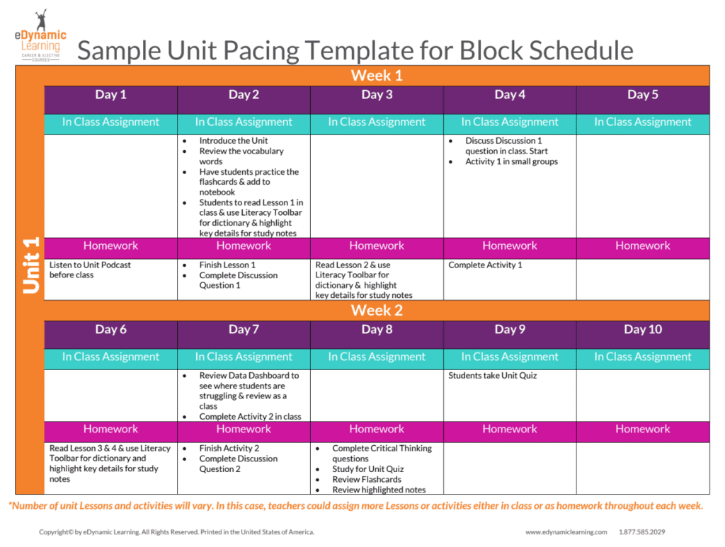 Teacher Resources - eDynamic Learning