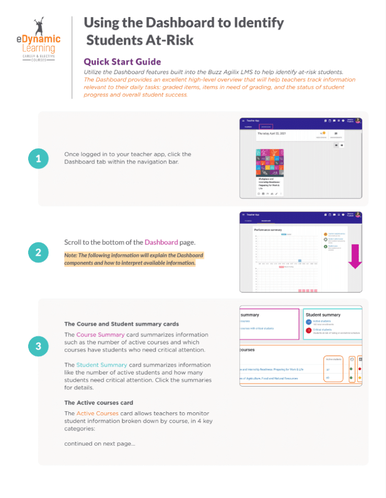 Teacher Resources - eDynamic Learning