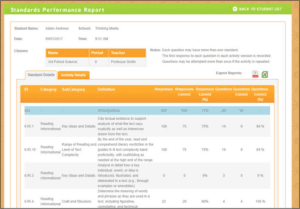 Learning Blade Edynamic Learning