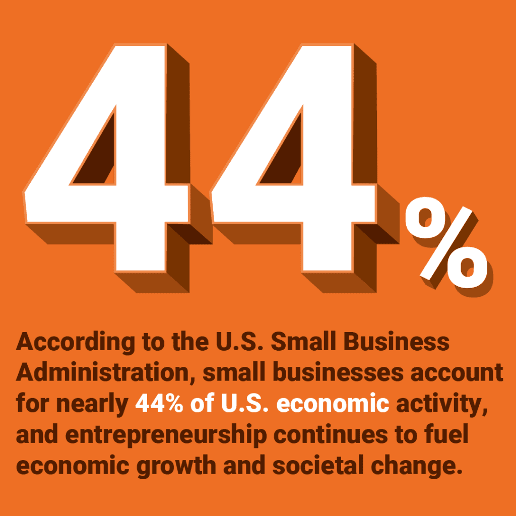 Unlocking the Management & Entrepreneurship Career Pathways: Empowering ...