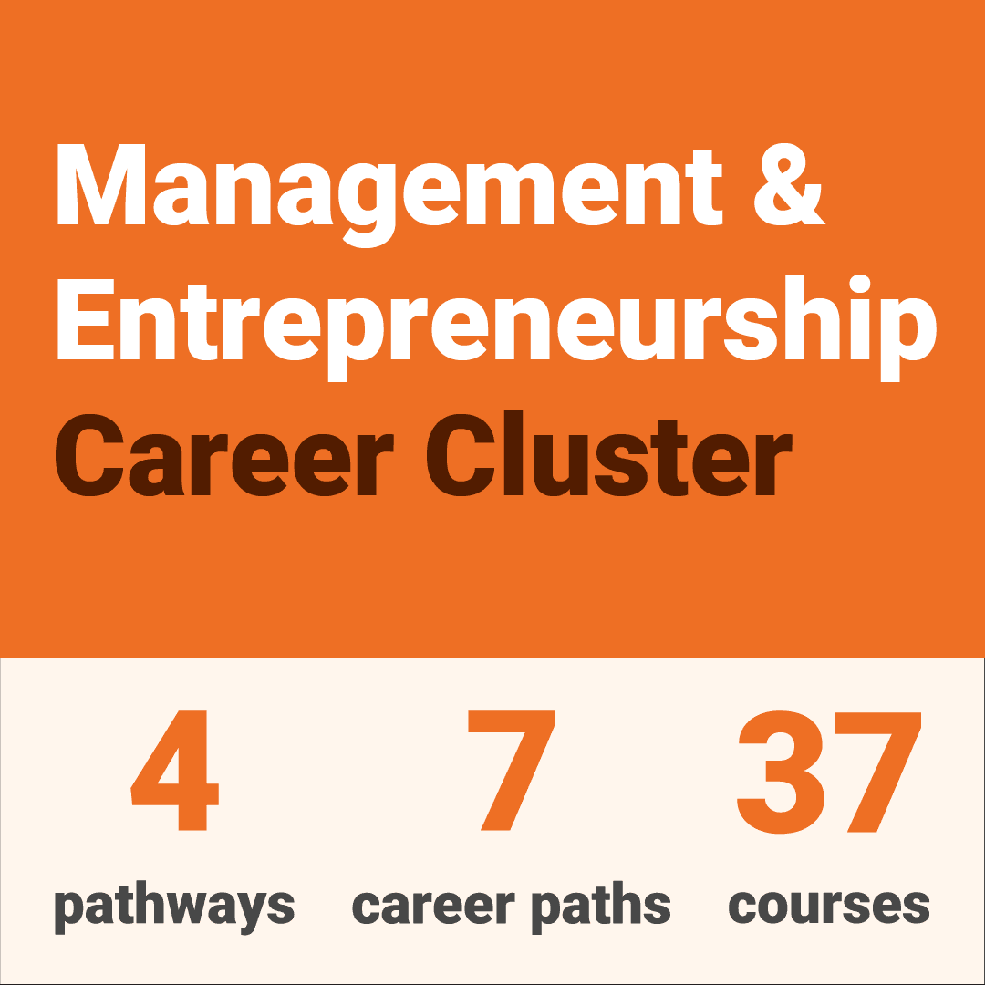 Unlocking the Management & Entrepreneurship Career Pathways: Empowering ...